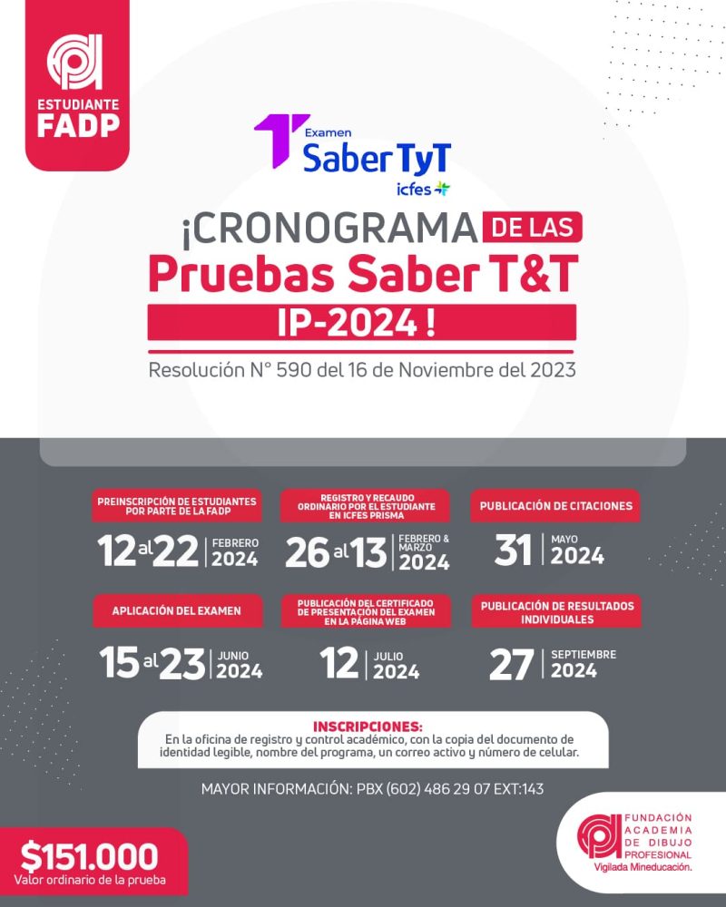 Pruebas Saber TYT IP 2024 - Fundación Academia de Dibujo Profesional