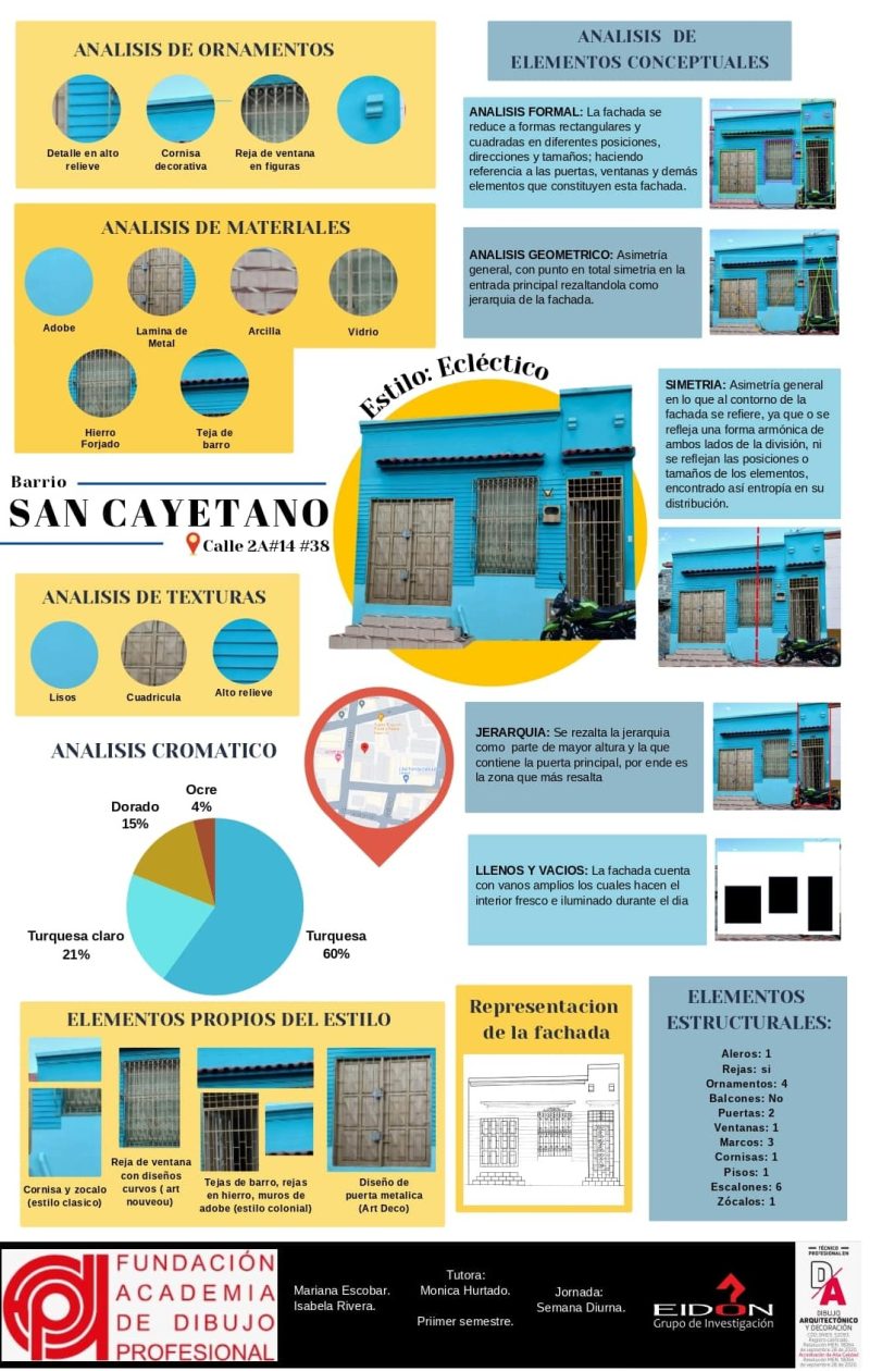 Proyecto Integrador Técnico Profesional en Dibujo Arquitectónico y ...